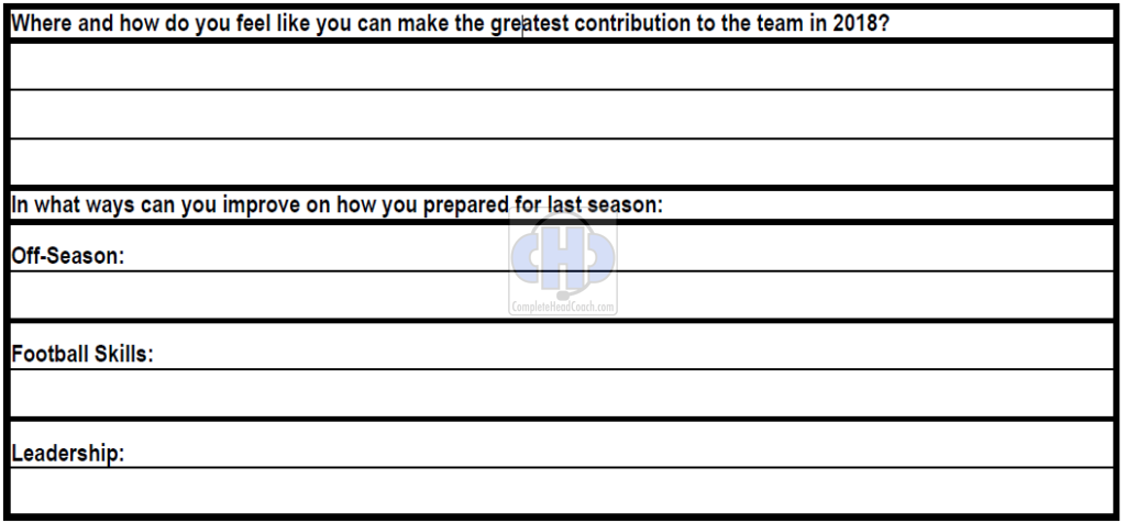 The value of end of the season player self-evaluations. - Complete Head ...